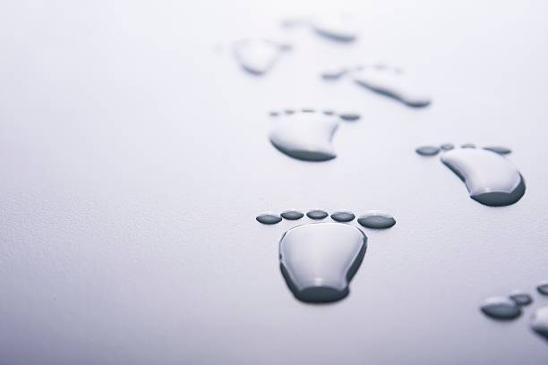 ISO 14046 Water Footprint Standard | CMSIL